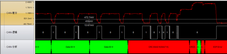 ZPS-CANFD完美解决CANFD总线分支过长问题-ZLGCAN