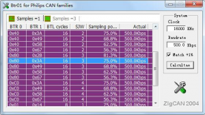 周立功CAN卡如何计算并选择自定义波特率的配置数值？-ZLGCAN