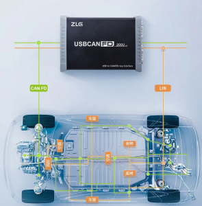 打破垄断!致远电子国“芯”新版USBCANFD-200U-ZLGCAN
