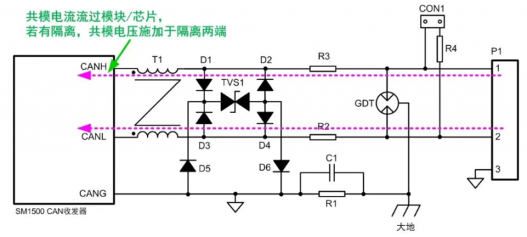 周立功CAN总线接口保护电路设计指南-ZLGCAN